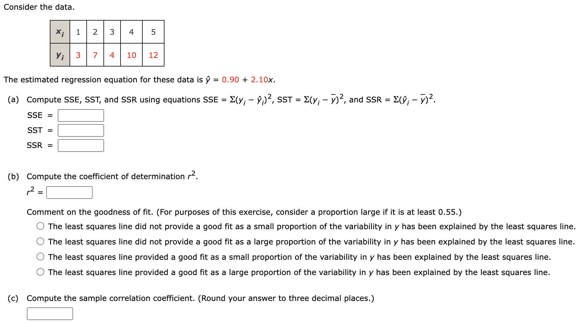 Solved Consider The Data The Estimated Regression Equation