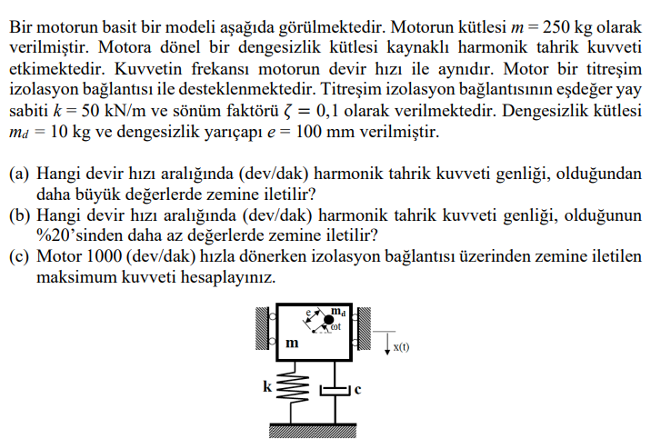 Solved A simple model of an engine is shown below. Mass of | Chegg.com