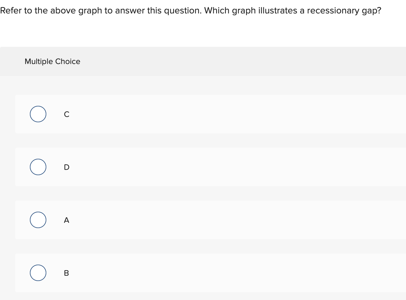 Solved Refer to the above graph to answer this question. | Chegg.com