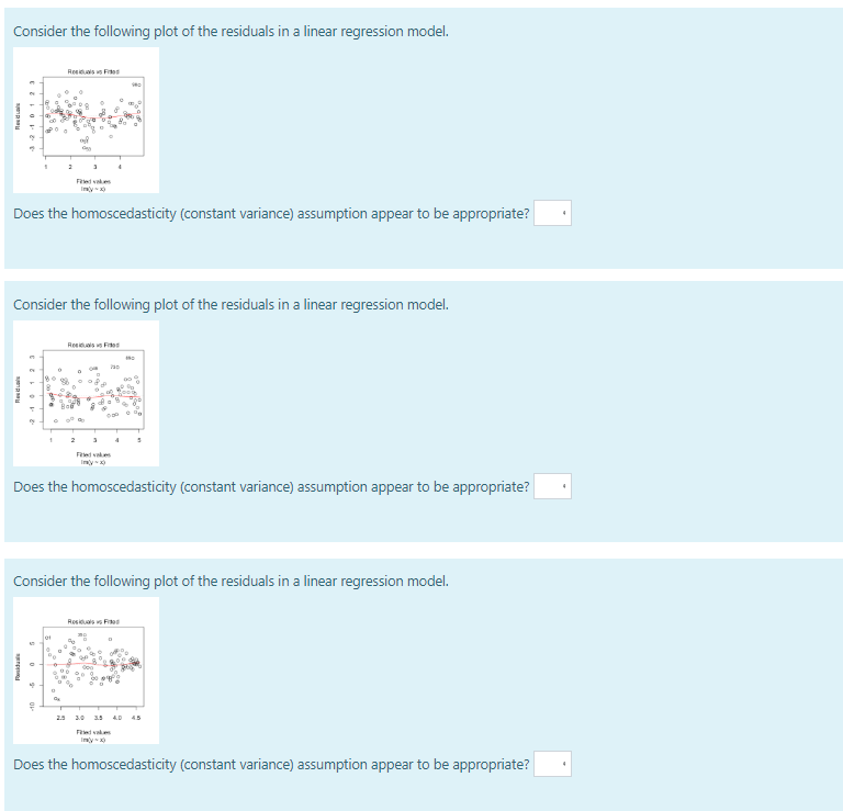 Solved Consider the following plot of the residuals in a | Chegg.com