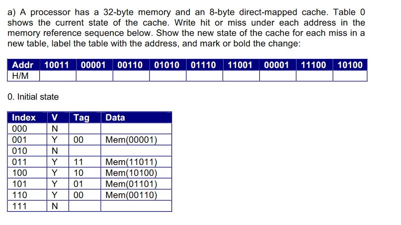Solved a) A processor has a 32-byte memory and an 8-byte | Chegg.com