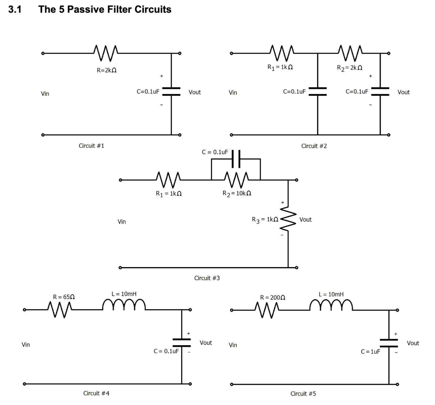 Solved 3.1 The 5 Passive Filter Circuitsb) For Circuit \#2 | Chegg.com