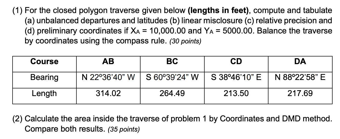 Solved (1) For the closed polygon traverse given below | Chegg.com