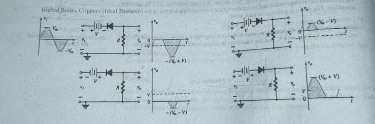 Solved Simple Series Clippers (Ideal Diodes POSITIVE | Chegg.com