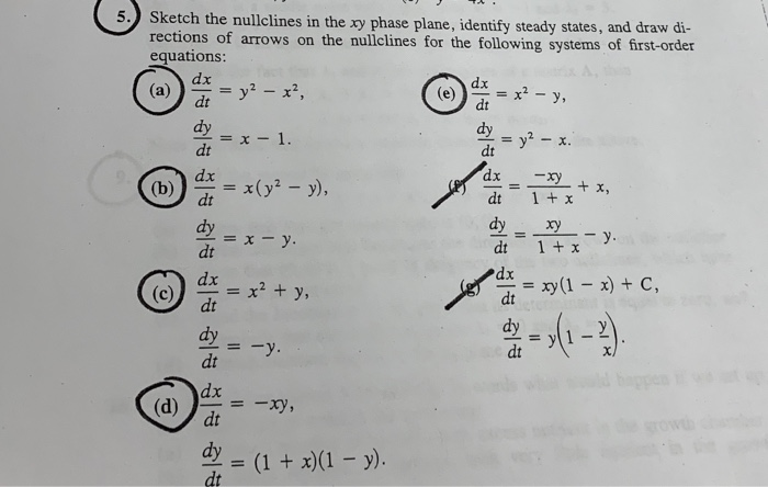 Solved Sketch the nullclines in the xy phase plane, identify | Chegg.com
