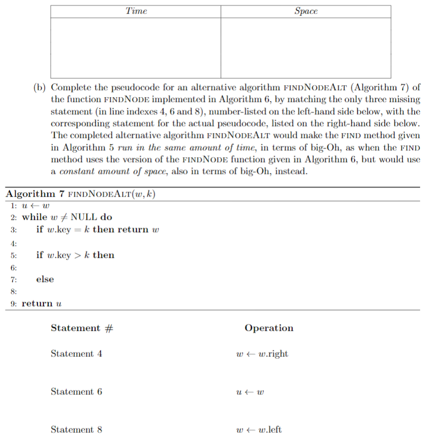 7. [10 pts.] Consider a linked-structured binary | Chegg.com