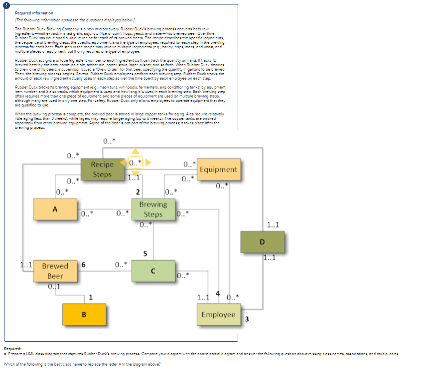 Required linformation [The following infometion | Chegg.com