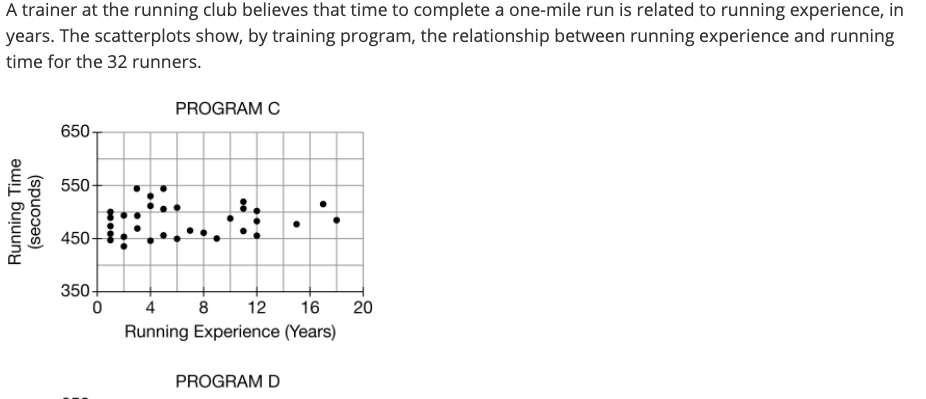 Solved The coach of a large urban running club plans to | Chegg.com