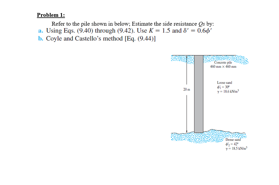 Solved Problem 1:Refer to ﻿the pile shown in ﻿below; | Chegg.com