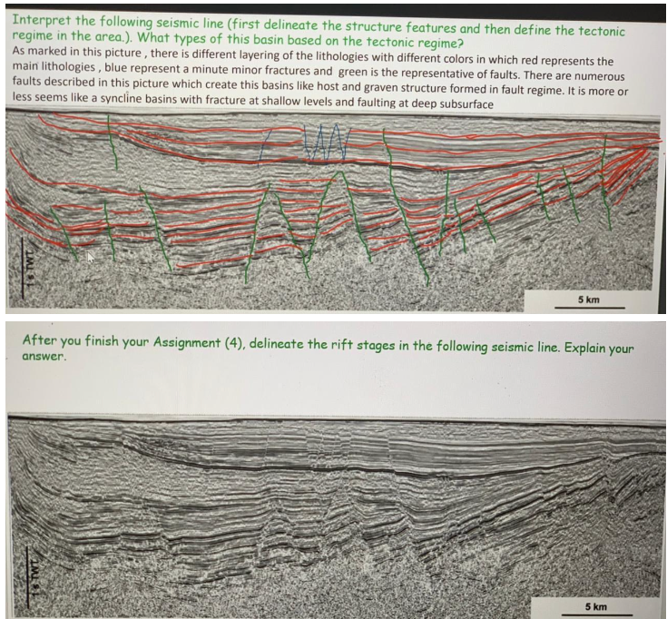Interpret the following seismic line (first delineate | Chegg.com