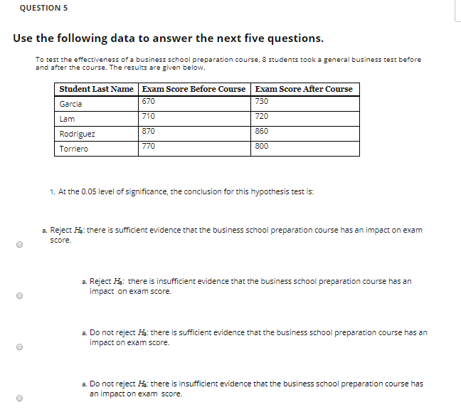 Solved QUESTION 5 Use the following data to answer the next | Chegg.com