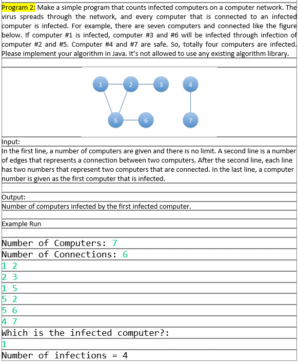 Solved Program 2: Make a simple program that counts infected | Chegg.com