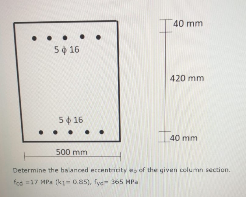 Solved Determine the balanced eccentricity eb of the given | Chegg.com