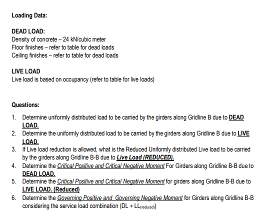 The plan shown below serves as a second floor for a | Chegg.com