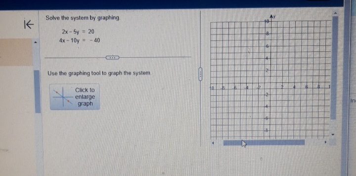 Solved Solve the system by graphing. 2x−5y4x−10y=20=−40 Use | Chegg.com