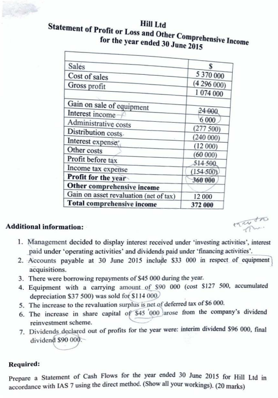 Solved Question Two 20 Marks In Total1 Part To The 