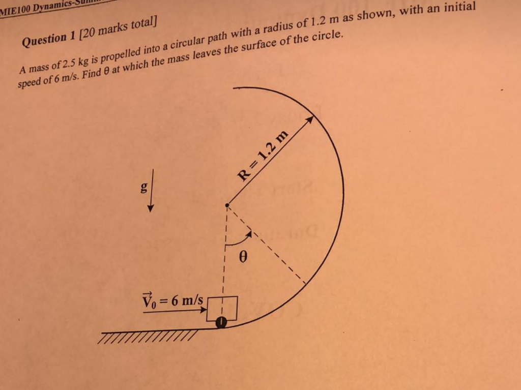 Solved MIE100 Dynamics- Question 1 [20 marks total] A mass | Chegg.com