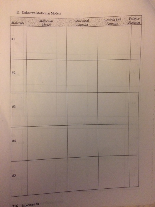 Solved EXPERIMENT 18 DATE DATA TABLE : NAME SECTION A. | Chegg.com Solved EXPERIMENT 18 DATE DATA TABLE : NAME SECTION A. | Chegg.com