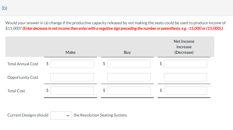 Solved Current Designs faces a number of important decisions | Chegg.com