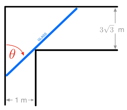Solved A rectangular piece of glass being carried down a | Chegg.com