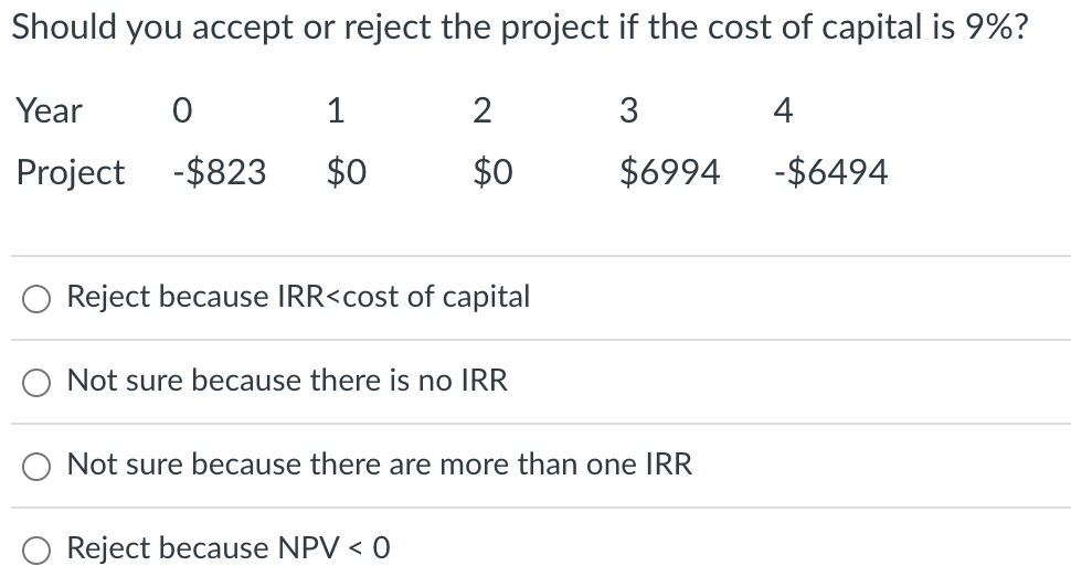 Solved Should you accept or reject the project if the cost | Chegg.com