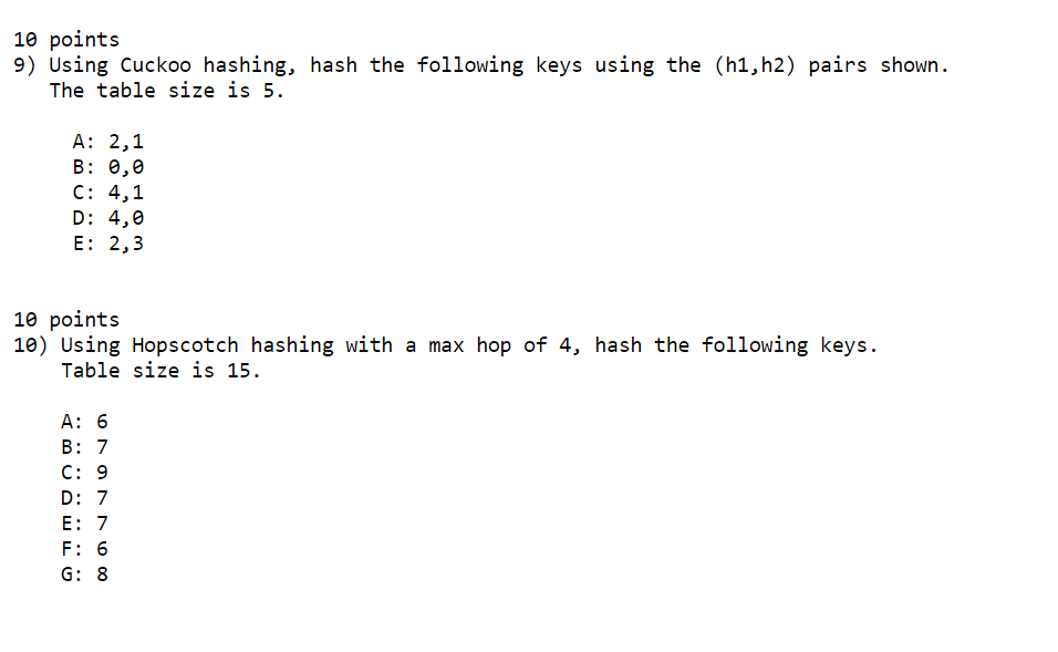 Solved 10 points 9) Using Cuckoo hashing, hash the following | Chegg.com