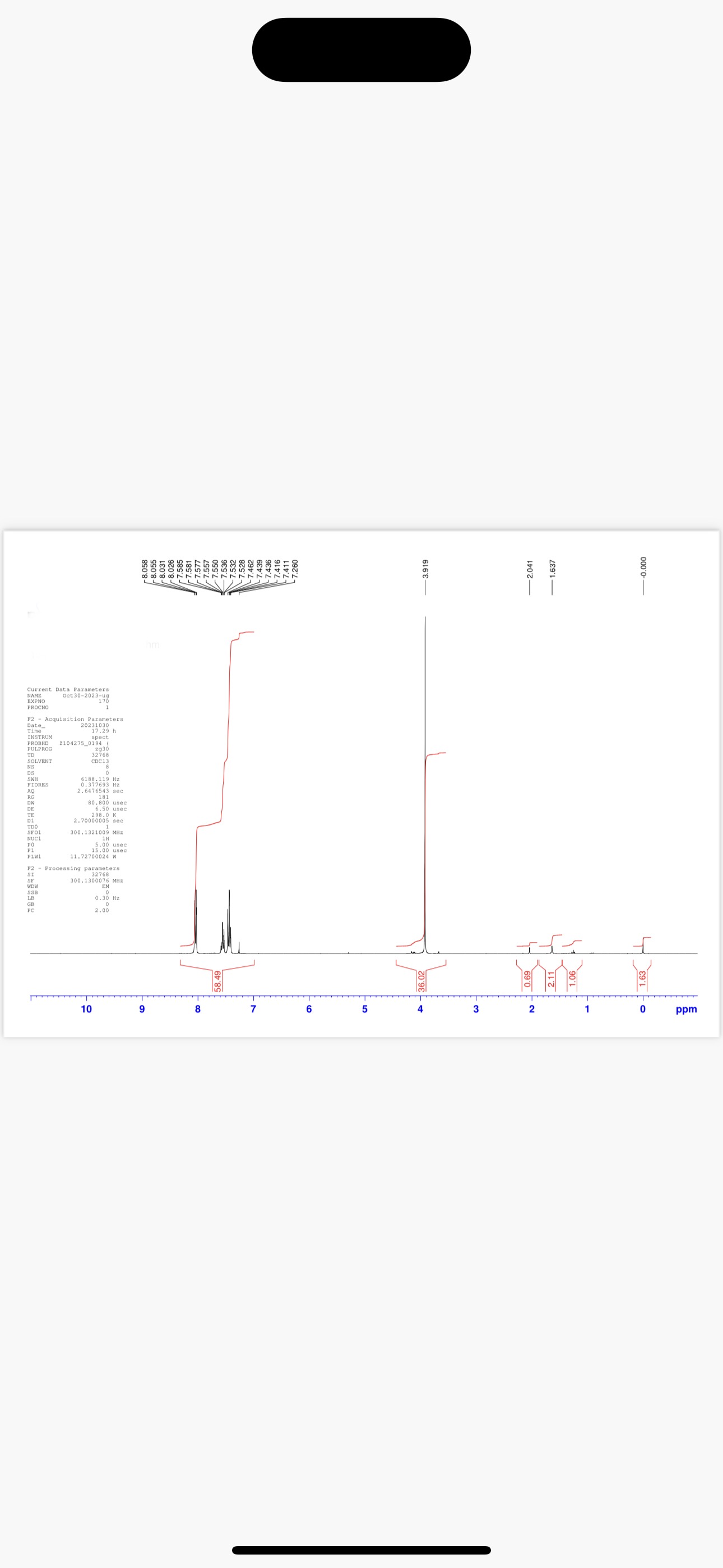 Solved NMR Spectrum for Methyl Benzoate, for each peak what | Chegg.com