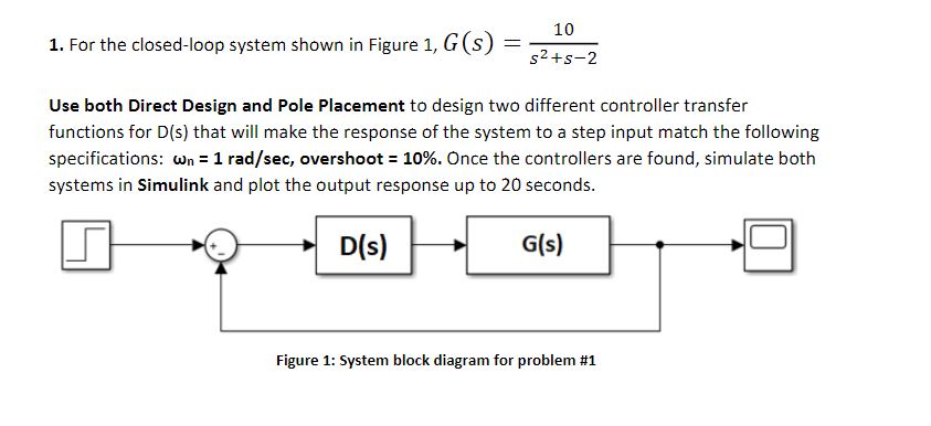 Solved for the closed loop system shown in figure 1 ﻿use | Chegg.com