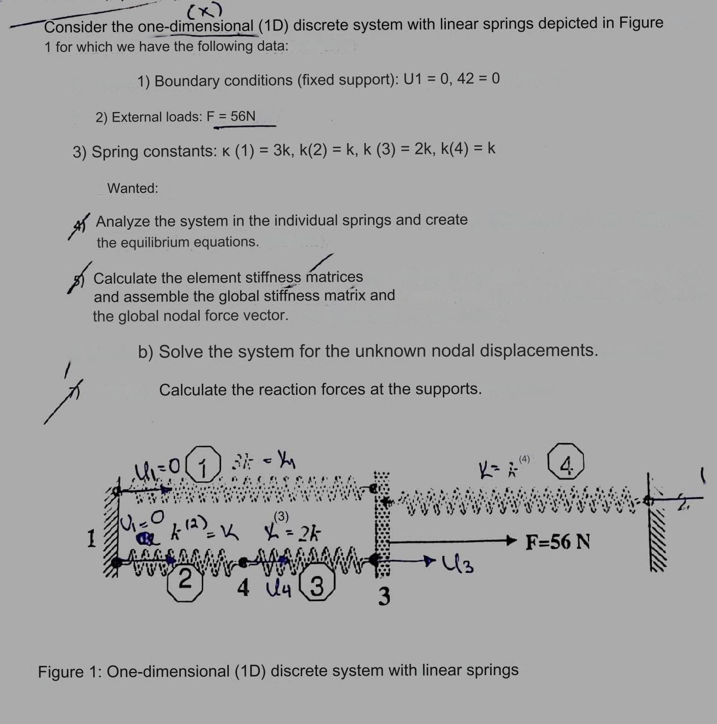 Solved Consider the one-dimensional (1D) ﻿discrete system | Chegg.com