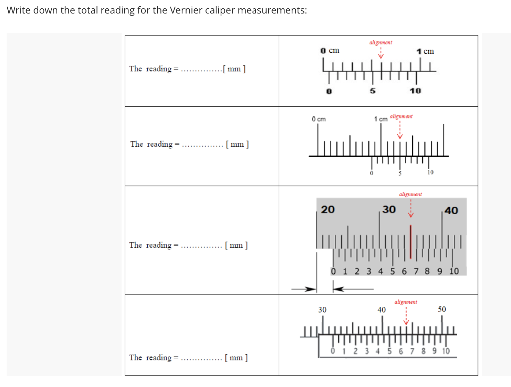 Solved Write down the total reading for the Vernier caliper | Chegg.com