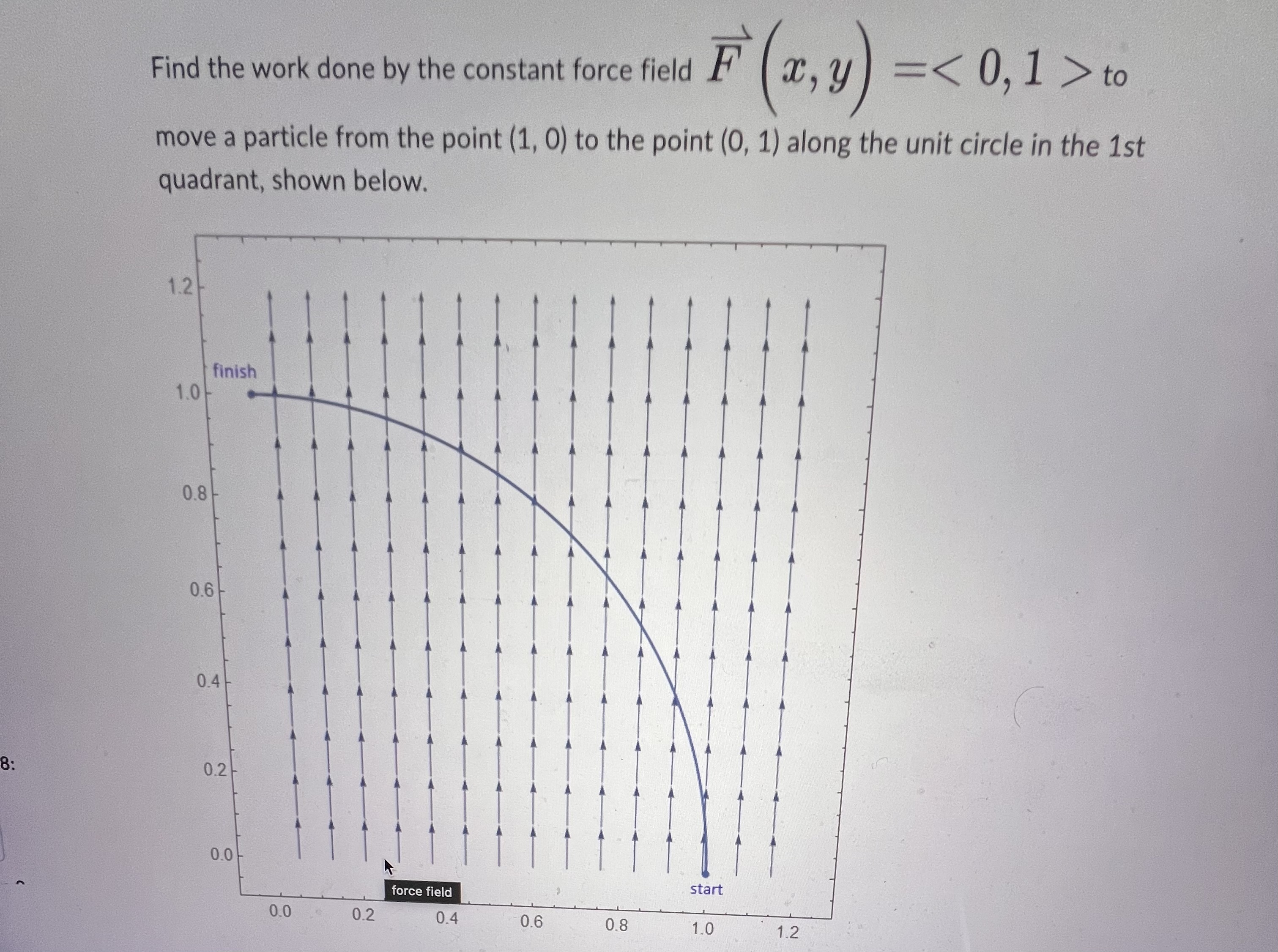Solved Find the work done by the constant force field | Chegg.com