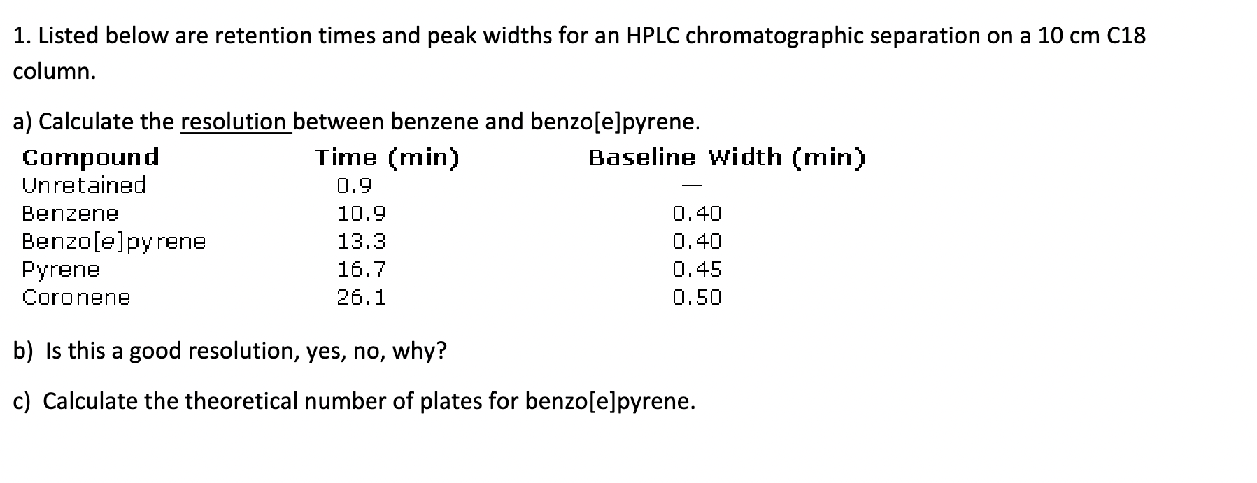 Solved 1. Listed below are retention times and peak widths | Chegg.com