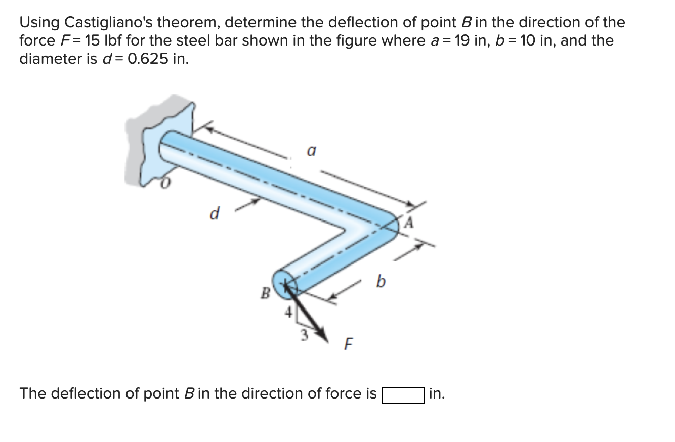 Solved Using Castiglianos Theorem Determine The Deflection