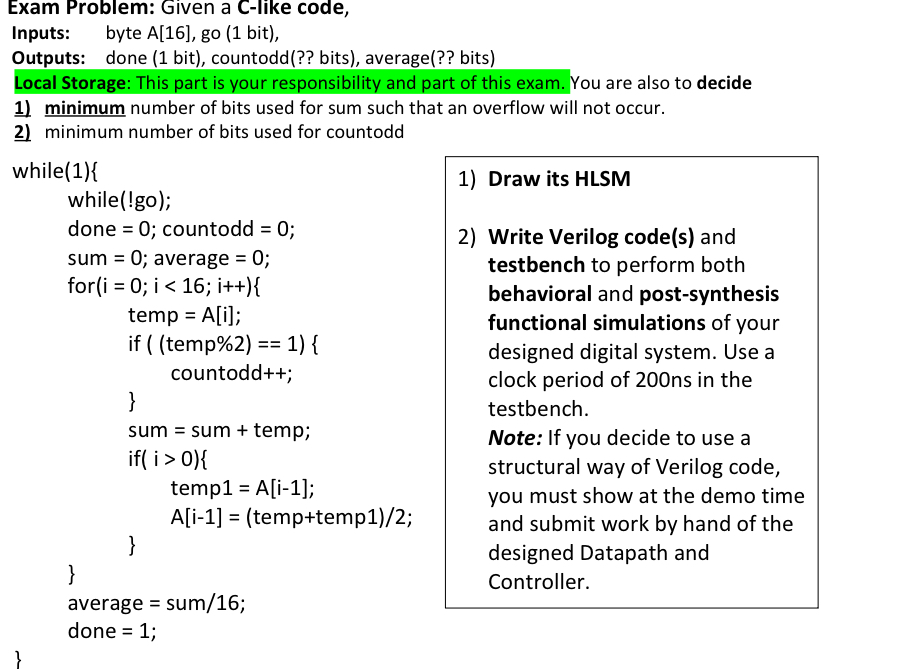 Exam Problem: Given a C-like code,Inputs: byte A[16], | Chegg.com