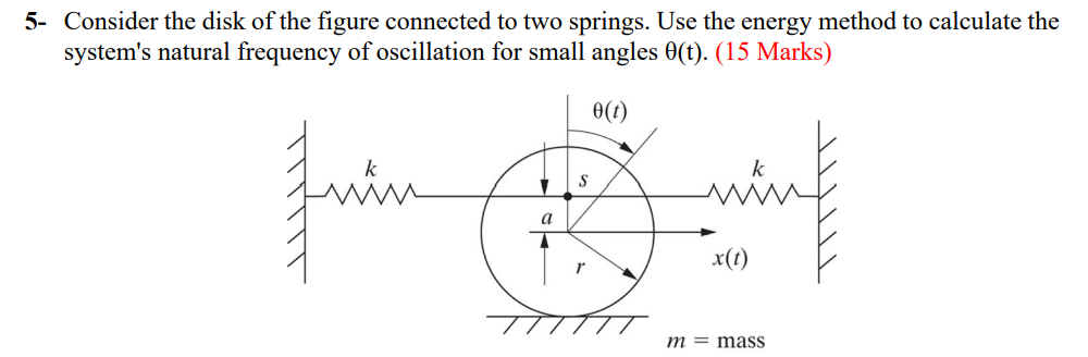 Solved VIBRATIONS 5- ﻿Consider the disk of the figure | Chegg.com