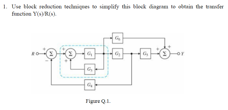 Solved 1. Use block reduction techniques to simplify this | Chegg.com