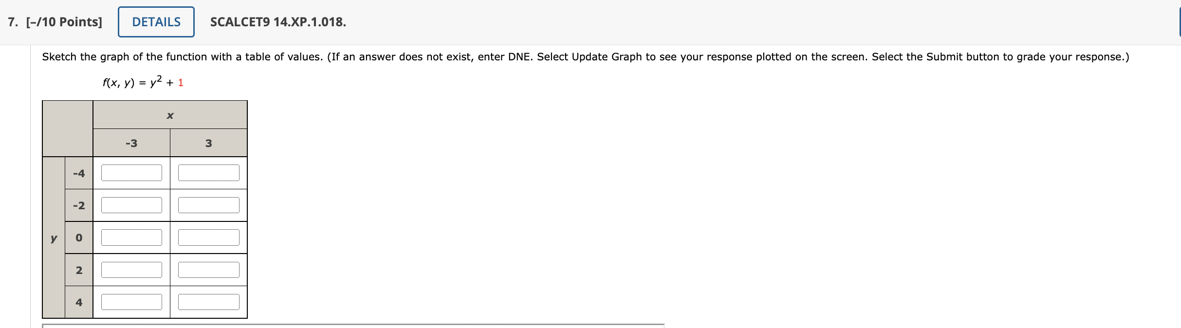 Solved SCALCET9 14.XP.1.018. graph of the function with a | Chegg.com