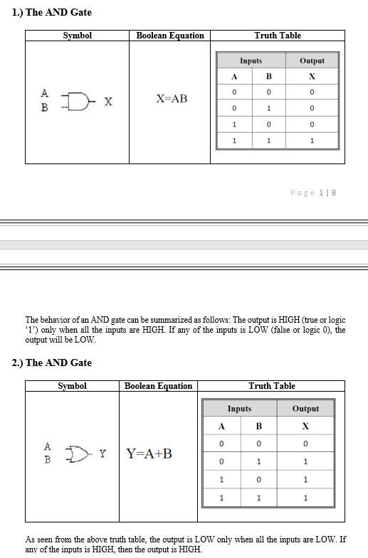 Solved 1 The And Gate Page 1 8 The Behavior Of An And 