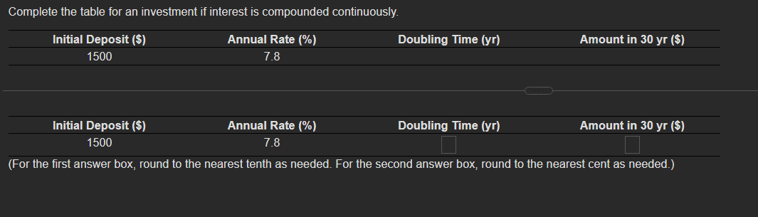 Solved Complete the table for an investment if interest is | Chegg.com