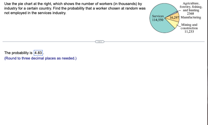 Solved Use the pie chart at the right, which shows the | Chegg.com