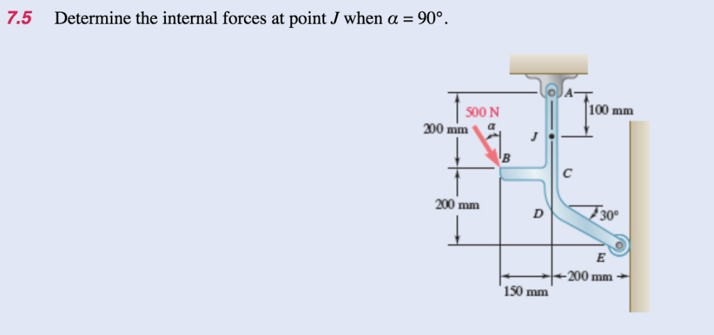 Solved Determine the internal forces at point J when α = 90° | Chegg.com