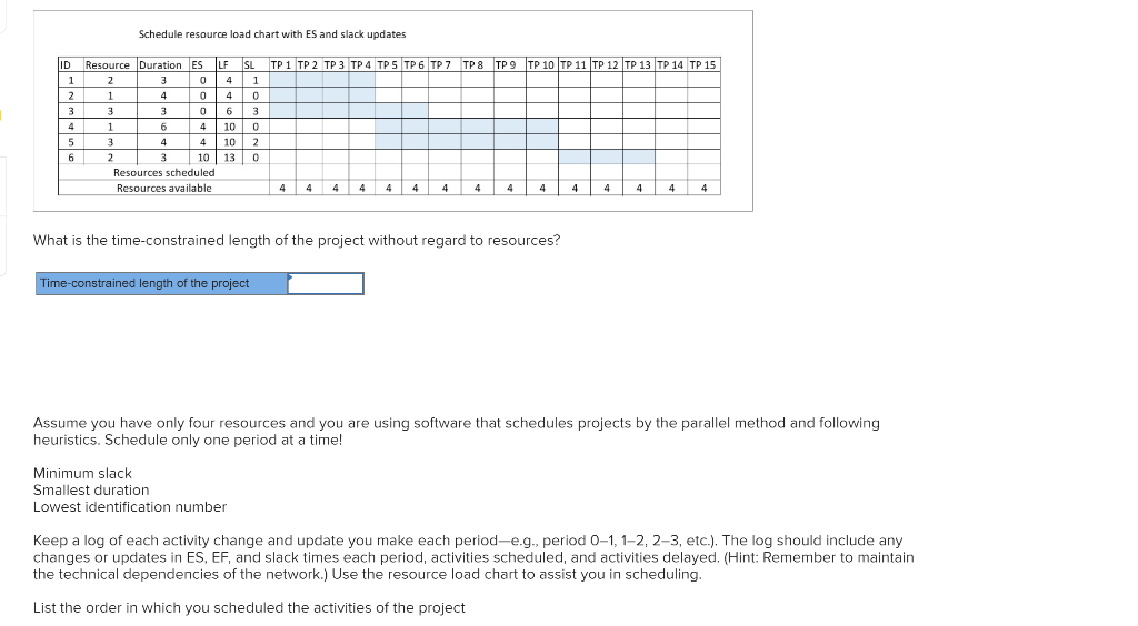 Solved EX8-6 (Algo) Compute the early, late, and slack | Chegg.com