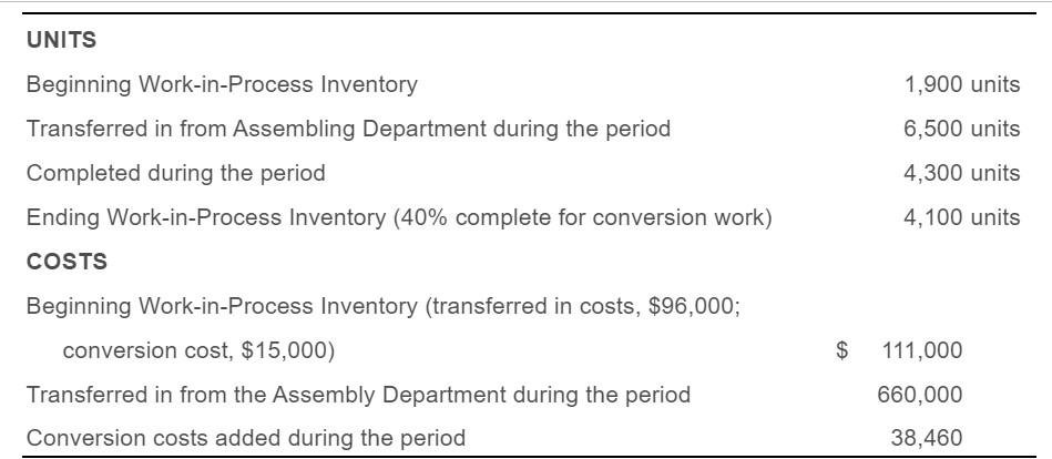 Solved UNITS Beginning Work-in-Process Inventory Transferred | Chegg.com
