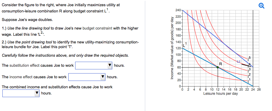 Solved Consider the figure to the right, where Joe initially | Chegg.com