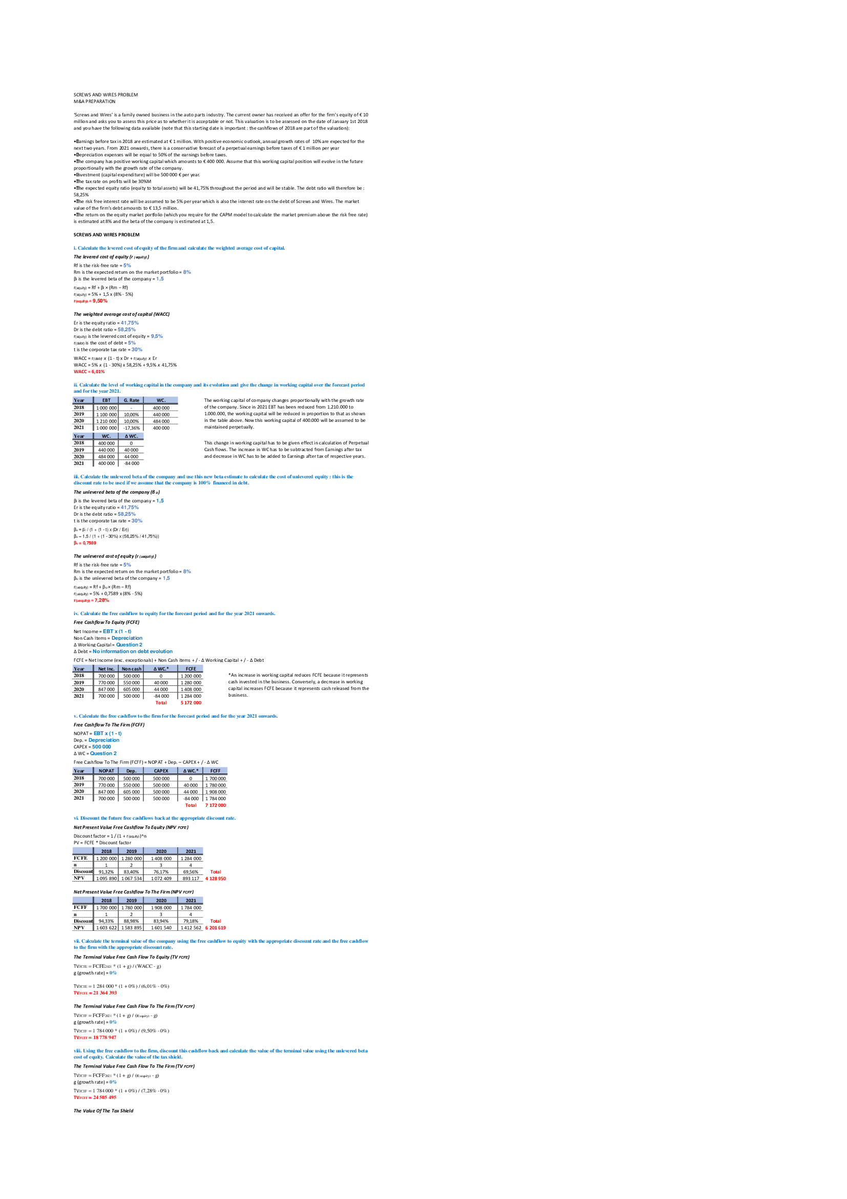 Solved I've finalized a case in preparation for my February | Chegg.com