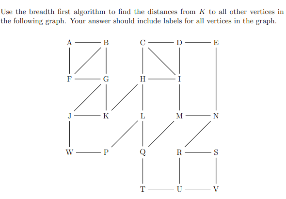 Solved Use the breadth first algorithm to find the distances | Chegg.com