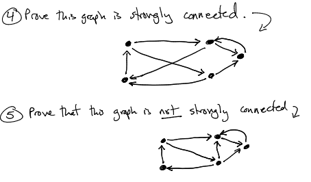 Solved & Prove this graph is strongly connected. 2 Prove | Chegg.com