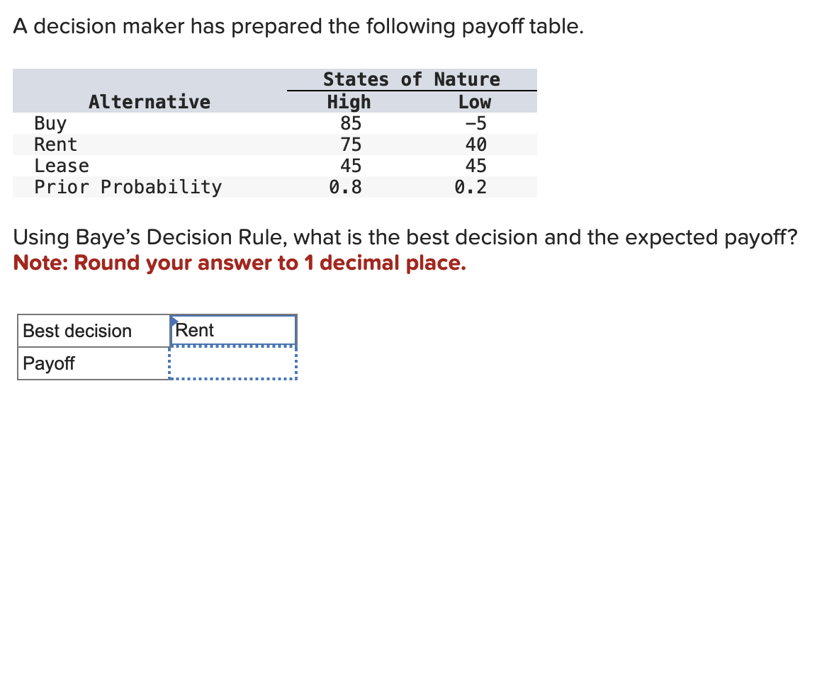 Solved A decision maker has prepared the following payoff | Chegg.com