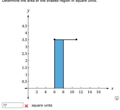 Solved Determine the area or the shaded region in square | Chegg.com