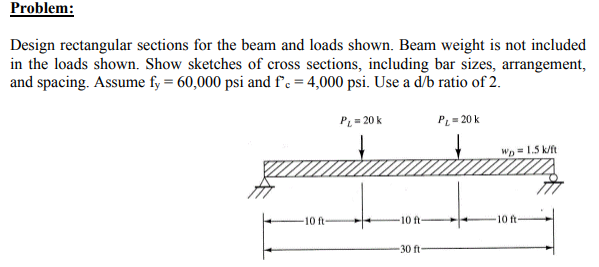Solved Problem: Design rectangular sections for the beam and | Chegg.com